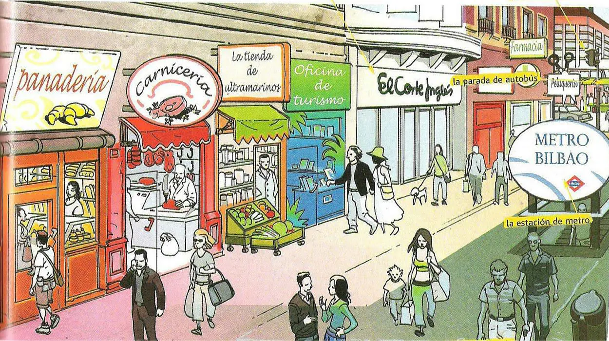 Vocabulario de la ciudad – 1001 Reasons To Learn Spanish